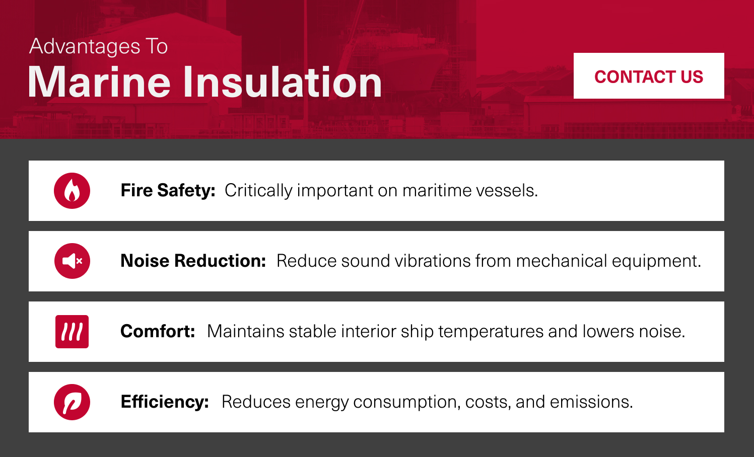 Marine Insulation Products | SPI